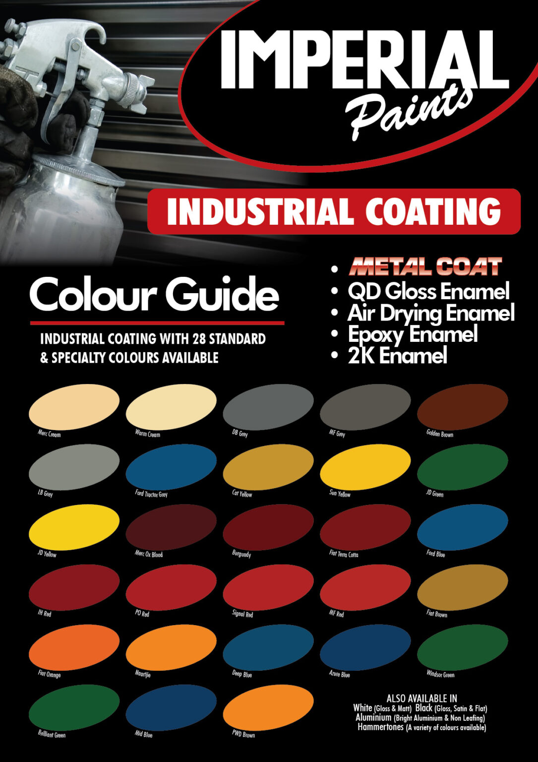 SIGNAGE - Imperial Paints